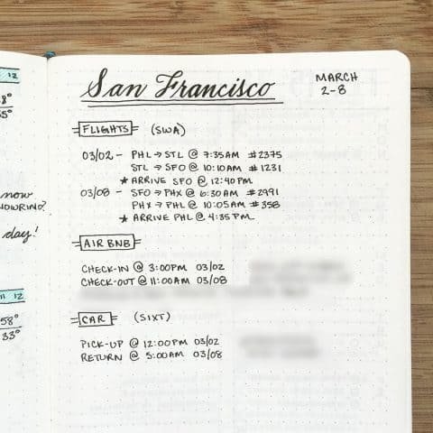 Brilliant Travel Journal Ideas For your Next Adventure - TRAVEL WITH ...