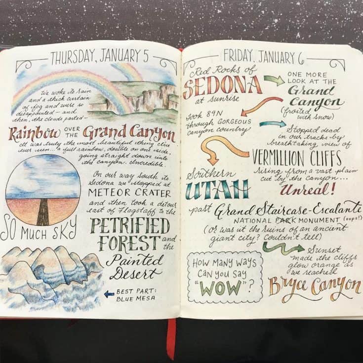 Brilliant Travel Journal Ideas For Your Next Adventure TRAVEL WITH
